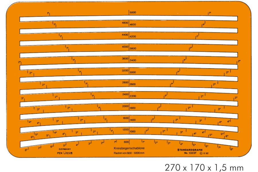 Gabarits - Sjablonen